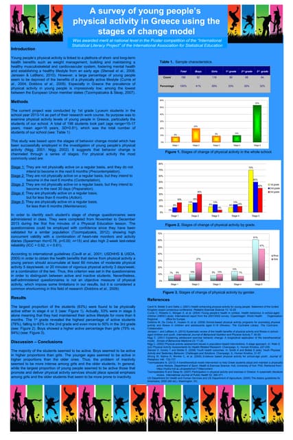 Citadel Scott Kirby Thesis Presentation | PPT
