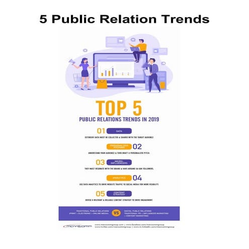 5 public relation trends | PDF