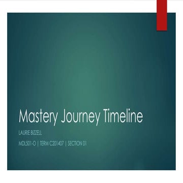 Mastery Journal Timeline | PPT