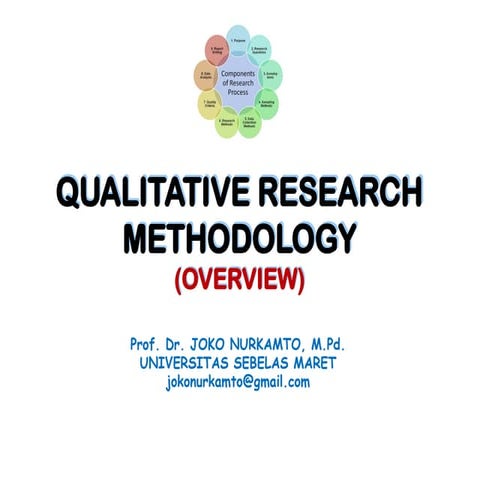 (5) Qualitative Research Methodology (overview).ppt