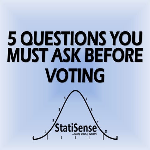 5-questions-before-you-vote | PPT