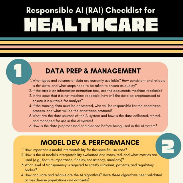 Responsible AI Checklist for Healthcare Practitioners | PDF