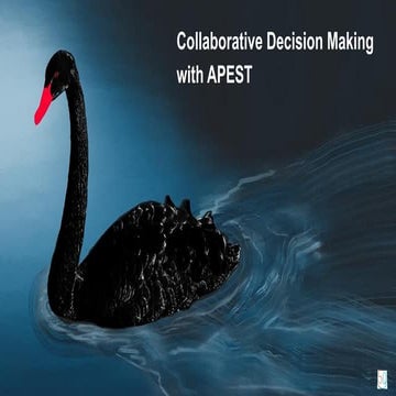 5Q Webinar - Collaborative Decision Making with APEST - FIT | PPT