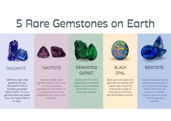 Countries that produce the most valuable Gemstones.pdf