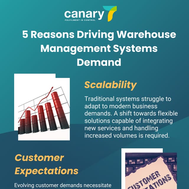 5 Reasons Driving Warehouse Management Systems Demand | PDF