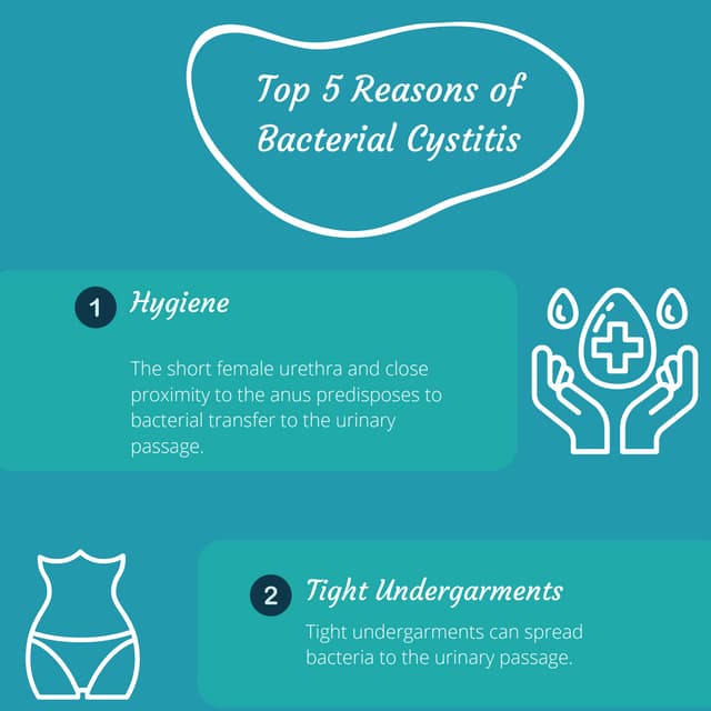 5 Reasons for Bacterial Cystitis.pdf