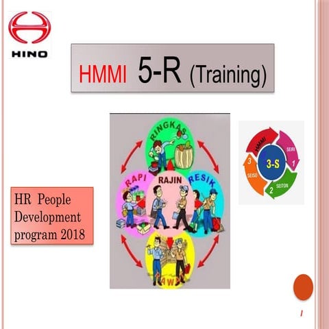 5R implementation for manufacturing.pptx