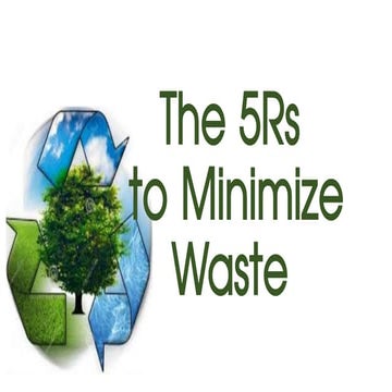 5Rs Waste Management | PDF