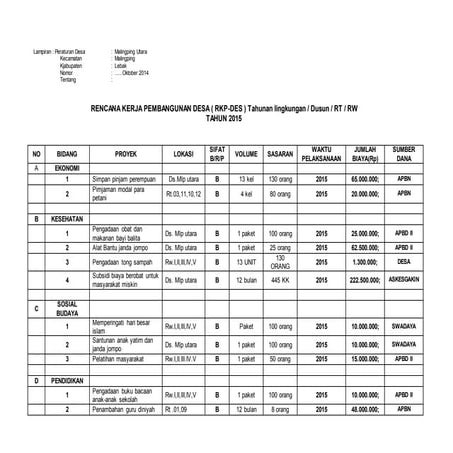 No. 19 rencana kerja pembangunan desa per rw rjpm des tahunan (04).doc