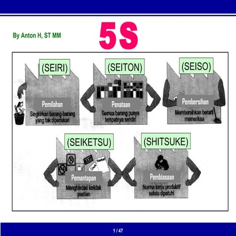 5 s | PPT