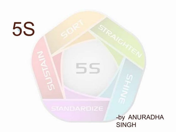 5 s ppt | PPTX