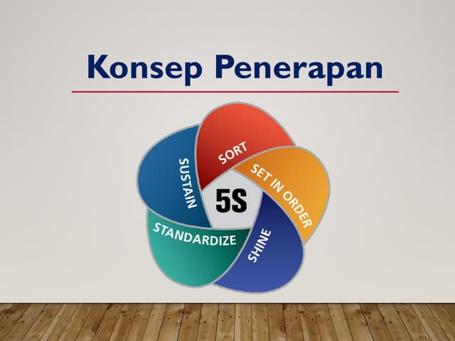 Materi 5 R.pptxxxxxxxxxxxxxxxxxxxxxxxxxxxxxxxx | PPTX