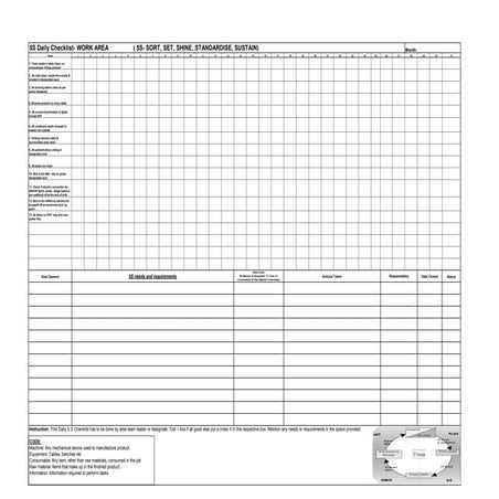 5 s daily checklist | PPT