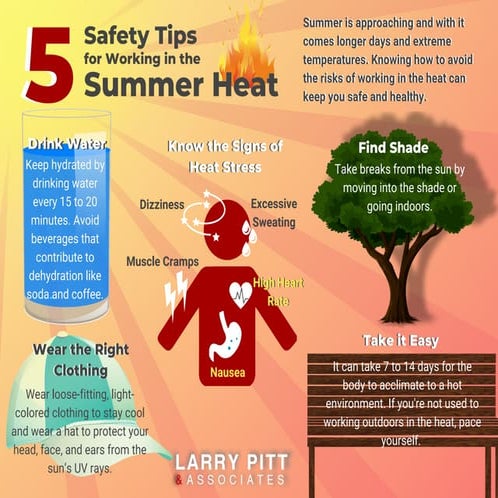 5 safety tips for working in the summer heat | PDF