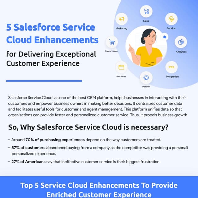 5 salesforce service cloud enhancements for delivering exceptional ...