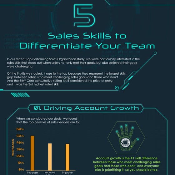 9 Ways to Crush Your Sales Goals | PPT