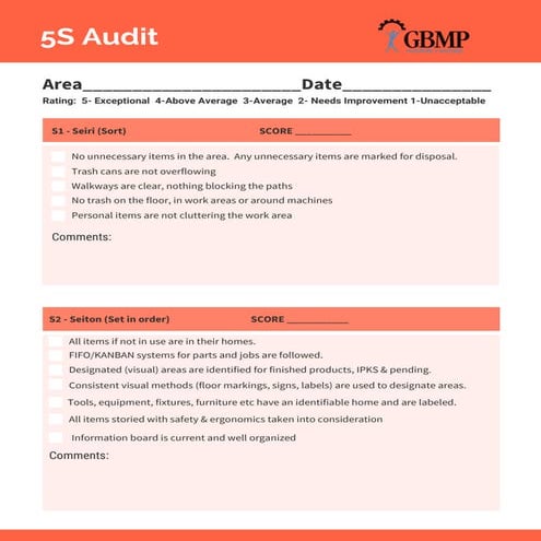 5S Audit Form from GBMP | PDF