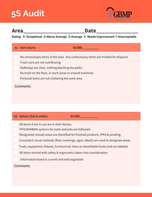 5s Audit Checklist | PDF