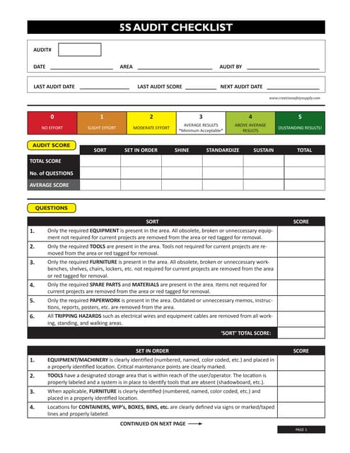 Log - OR Temperature and Humidity Log | DOCX