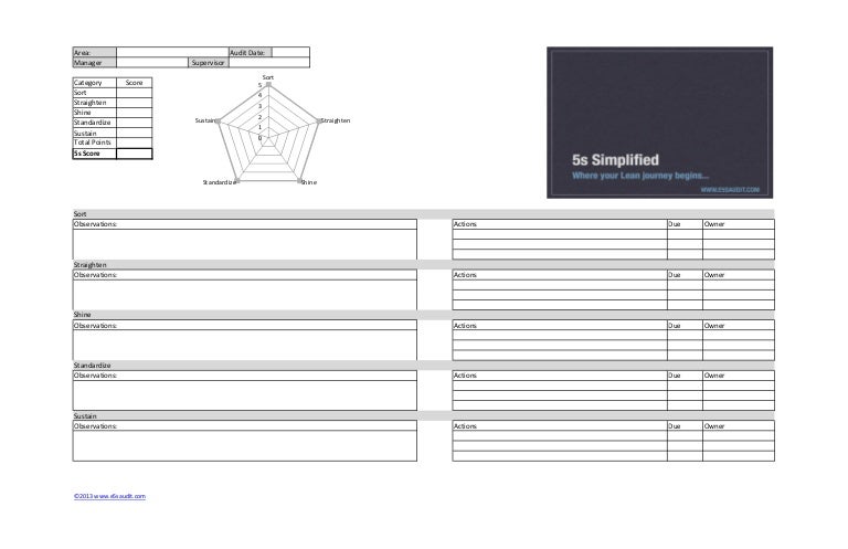 5s audit template