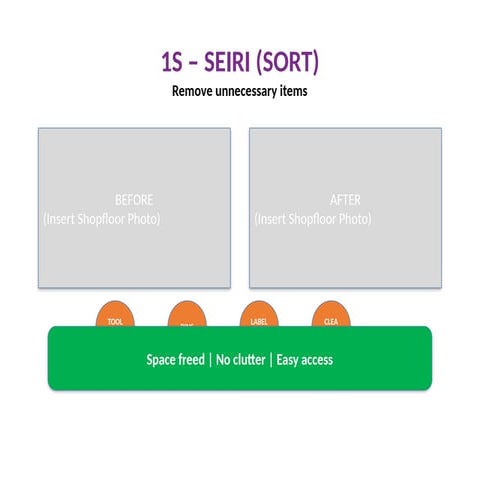 5S_Manufacturing_Presentation-document.pptx
