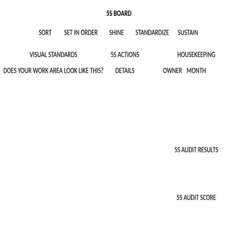 5S_Board_Template for 5S implementations | PPT