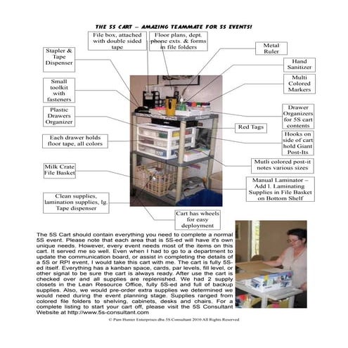 5 s cart diagram | PDF