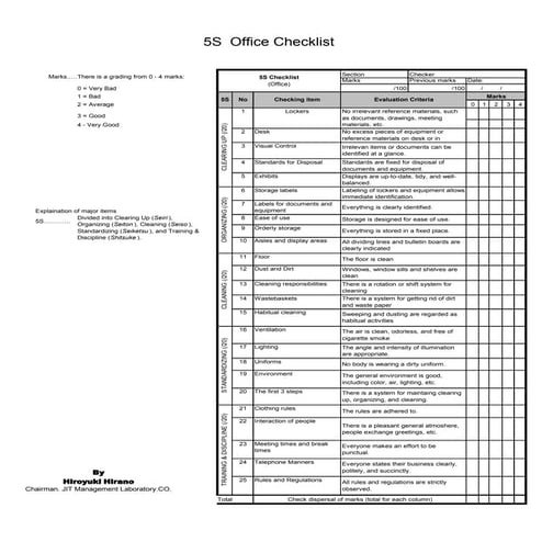 5 s checklist(office) | PDF