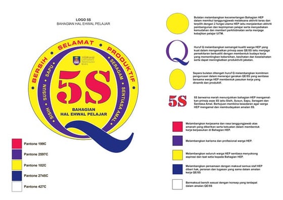 Pelan Tindakan Amalan 5S | PDF
