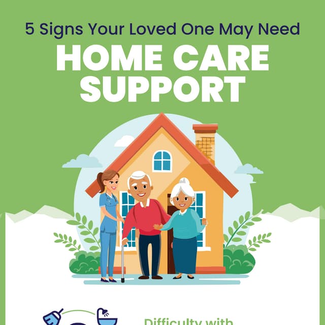 5 Signs Your Loved One May Need Home Care Support | PDF