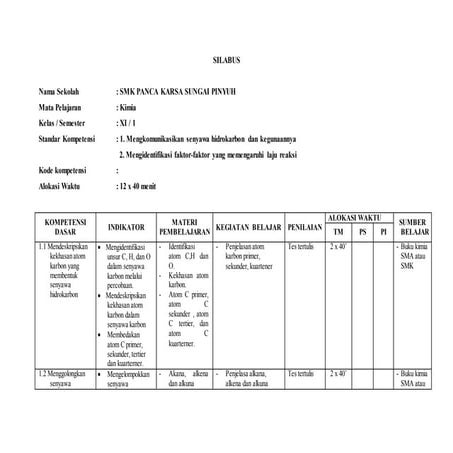 5 SILABUS KELAS XII.docx