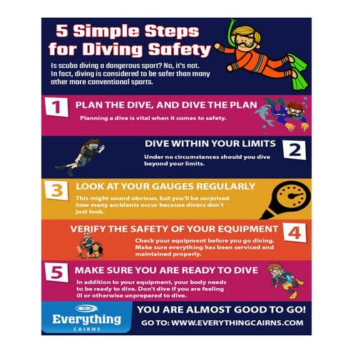 5 simple steps for diving safety | PDF