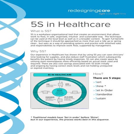 5S+in+Healthcare+-+Redesigning+Care+SALHN.pdf