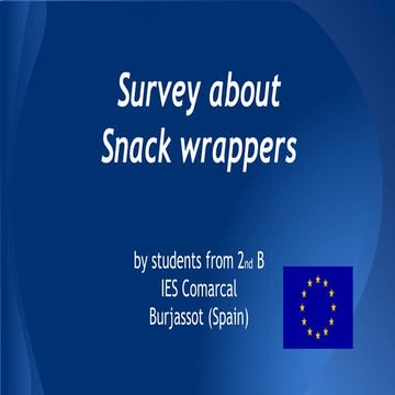 SNACKS WRAPPERS | PPT