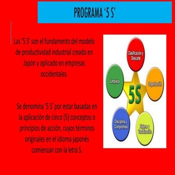 Metodología 5s | PPTX