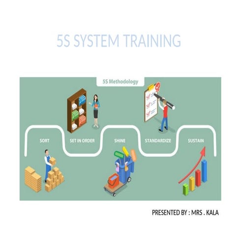 5S System training power point material slide .pptx