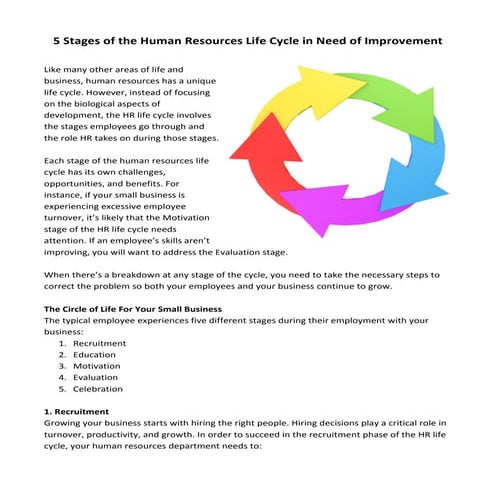 5 Stages of the Human Resources Life Cycle in Need of Improvement | PDF