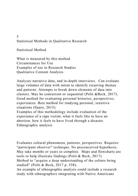 Slideshare Presentation of Qualitative Data | PPTX