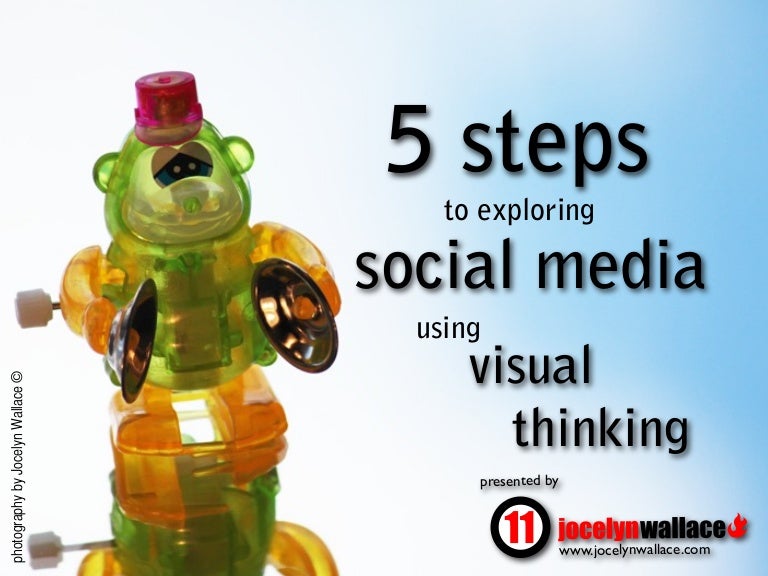 5 Steps Explore Social Media Using Visual Thinking