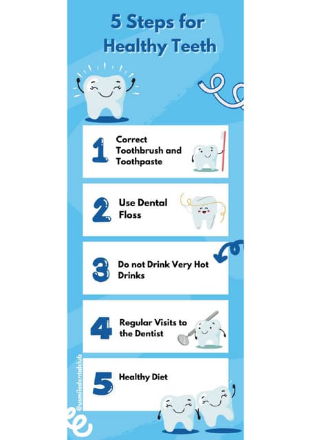 How Dental Veneers can Transform Your Smile | PDF