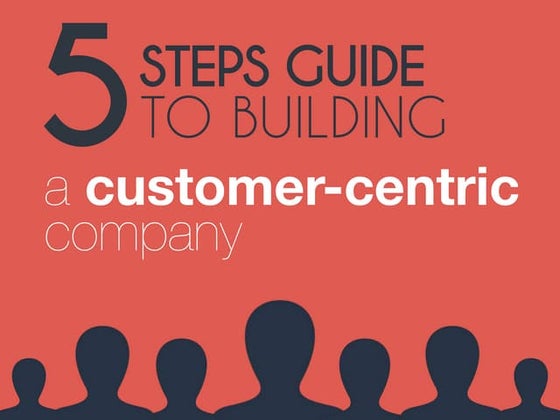 Customer centricity presentation | PPT