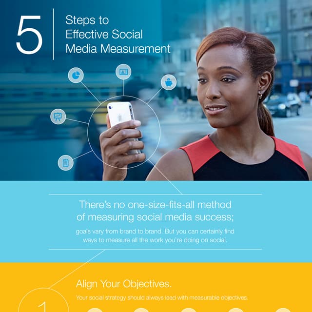 5 Steps to Effective Social Media Measurement | PDF