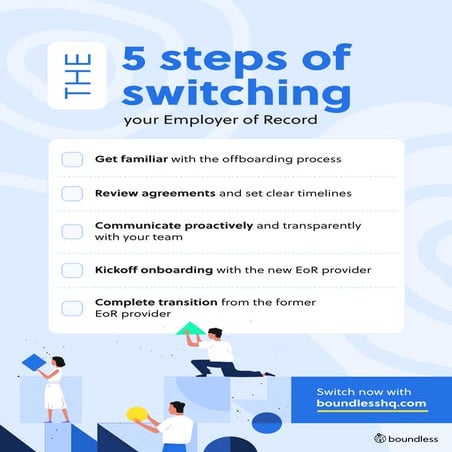 The 5 Steps of Switching Your Employer of Record | PDF