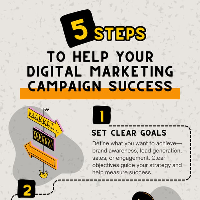 5 Key Steps to Make Your Digital Marketing Campaign a Success | PDF