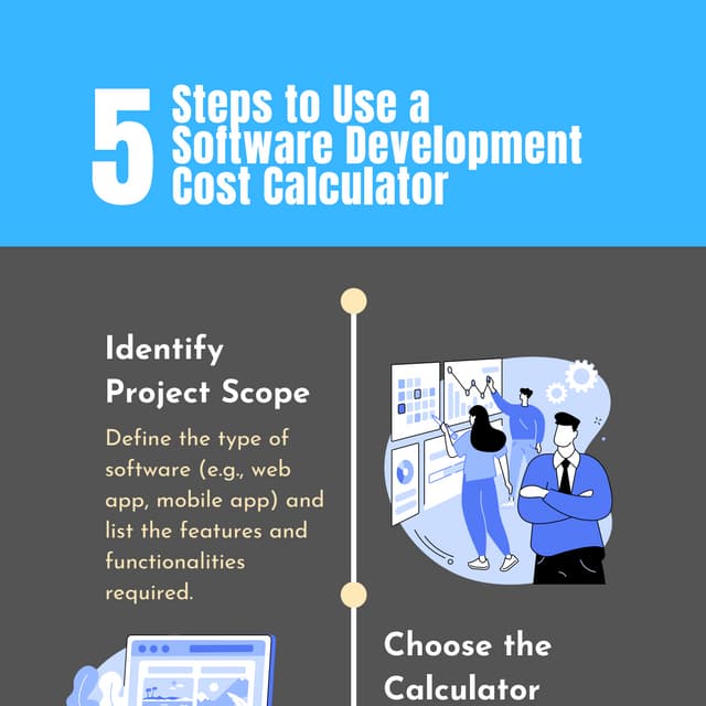 5 steps to use a softwar development cost calculator | PDF