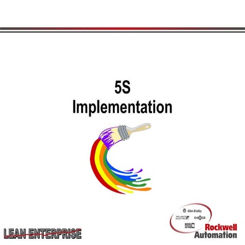 Introduction to 6S | PPT