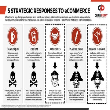 5 Strategic Responses to eCommerce | PPT