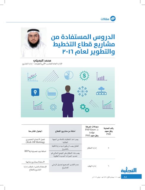 Percentage for a project (time/Cost) | PPTX | Business | Business and ...