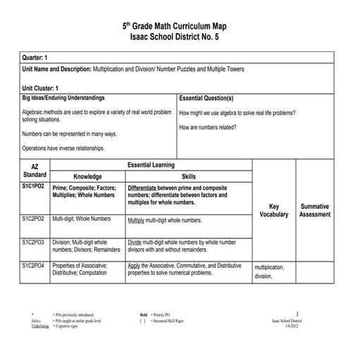 5th grade math curriculum map 2011 2012-2 | PDF