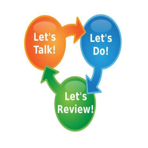 Let's Review! 5th grade I T | PPSX